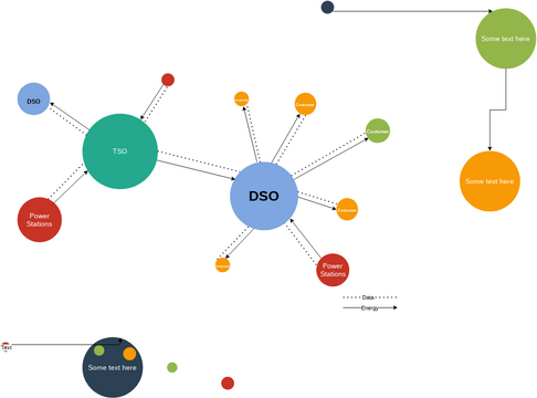 Circle Relationship | Visual Paradigm User-Contributed Diagrams / Designs